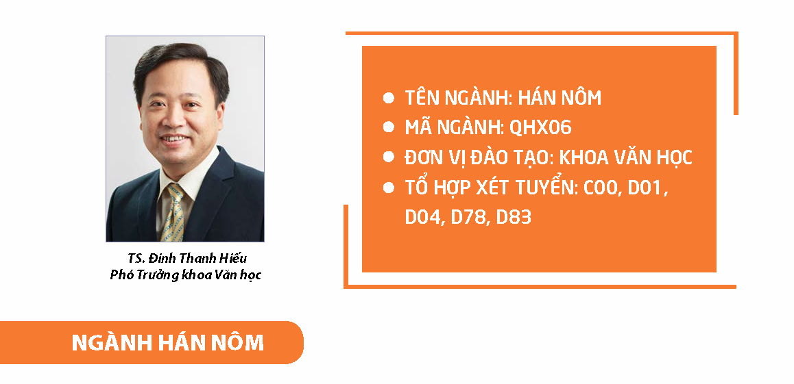 Han Nom Industry: A Bridge Between Traditional and Modern Cultural Values