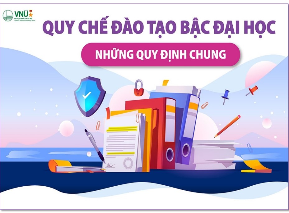 [Infographic] Quy chế đào tạo bậc đại học: Phần I - Những quy định chung